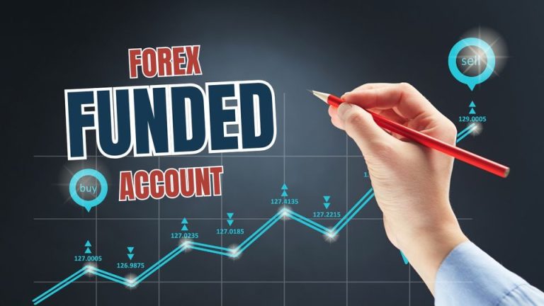 Trade with Forex Funded Account - Instant Funded Account